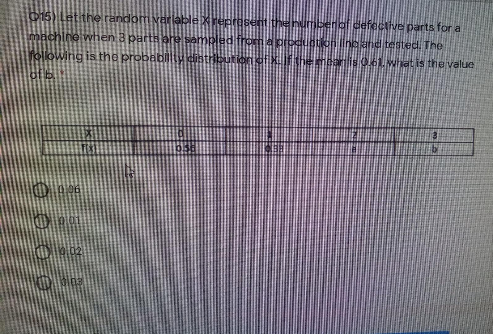 Solved Q15) Let the random variable X represent the number | Chegg.com