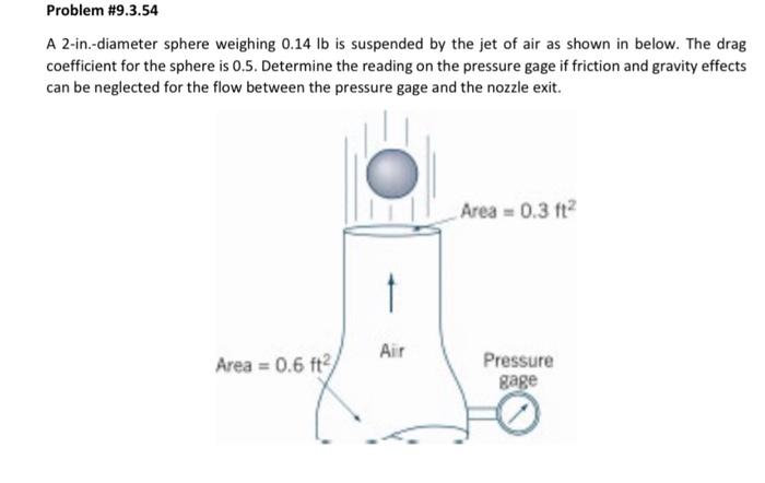Solved Problem #9.3.54 A 2-in.-diameter sphere weighing 0.14 | Chegg.com