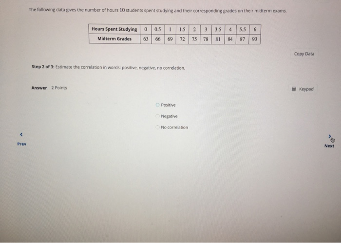 Solved The following data gives the number of hours 10 | Chegg.com