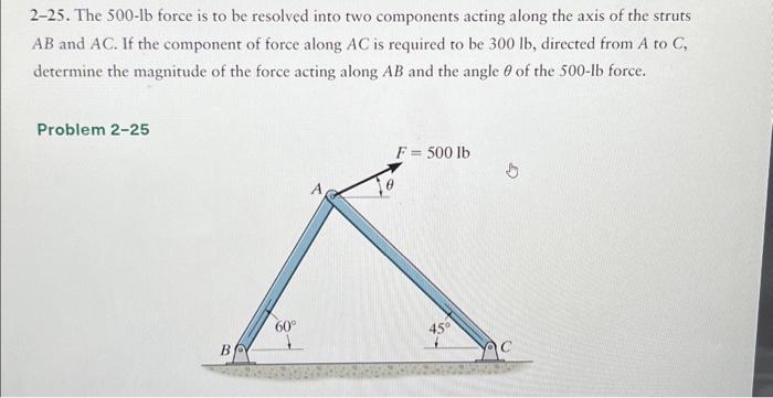 Solved 2-25. The 500-lb force is to be resolved into two | Chegg.com