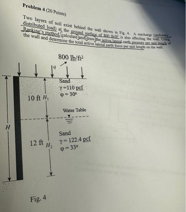 Solved Problem 4 (20 Points) Two layers of soil exist behind | Chegg.com