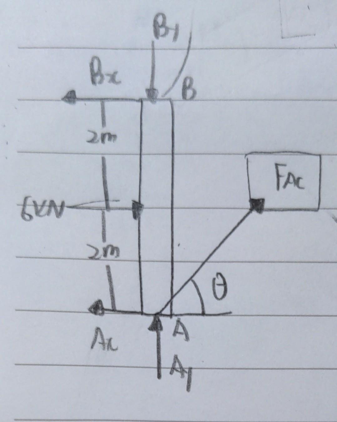 Solved F6-24 of statics by hibbeler si version 13th | Chegg.com