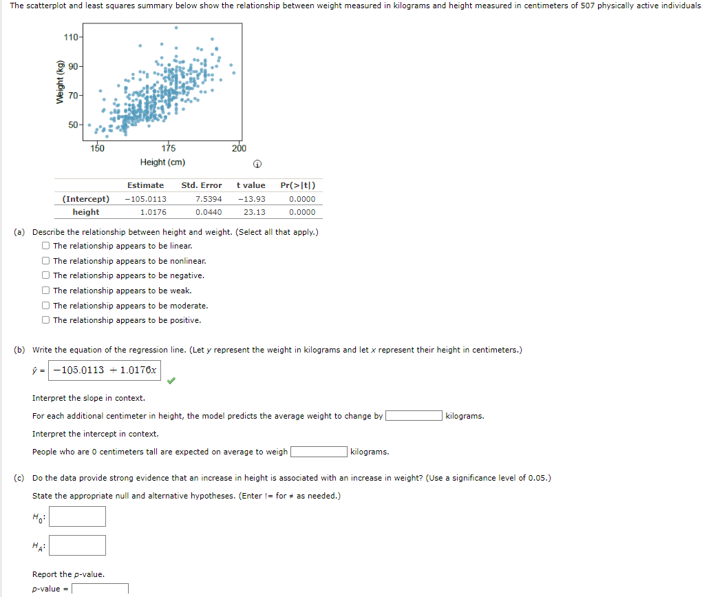Solved The scatterplot and least squares summary below show | Chegg.com