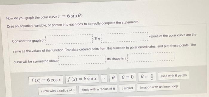 Solved How Do You Graph The Polar Curve R 6sinθ Drag An