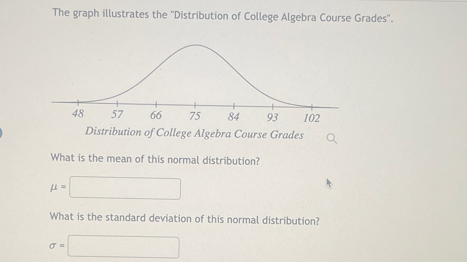 Solved The graph illustrates the "Distribution of College | Chegg.com