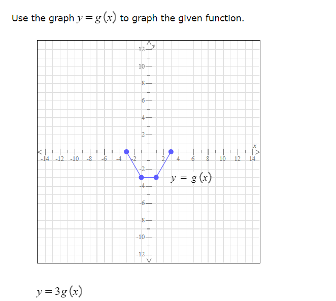 Solved Use the graph y=g(x) ﻿to graph the given | Chegg.com