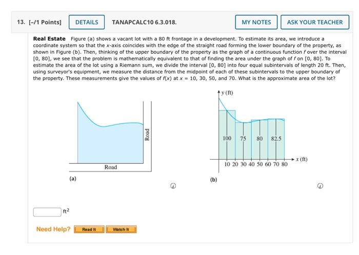 Solved Real Estate Figure (a) shows a vacant lot with a 80ft | Chegg.com