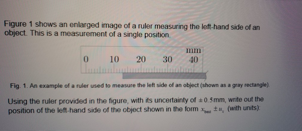 Solved Figure 1 shows an enlarged image of a ruler measuring | Chegg.com
