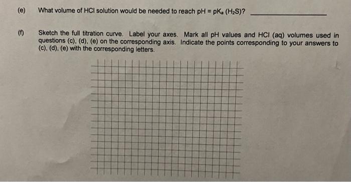 Solved 4. Consider titration of 25.0 mL of 0.100M solution | Chegg.com
