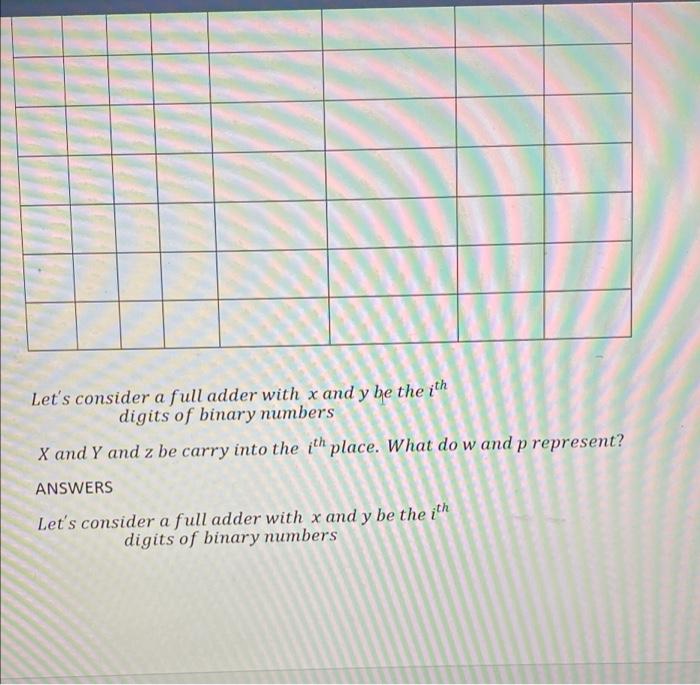 Solved Let f = xy'z + x'yz + xy'z + xyz + x'y'z a) Write f | Chegg.com Solved Let f = xy'z + x'yz + xy'z + xyz + x'y'z a) Write f | Chegg.com
