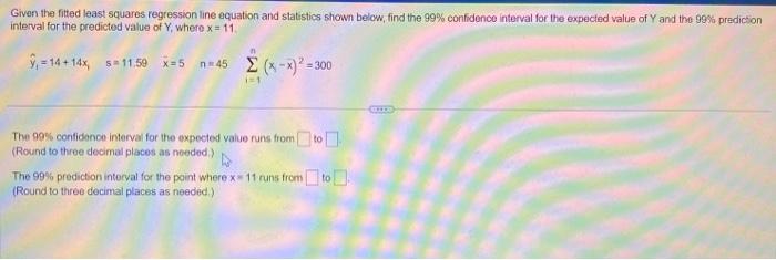 Solved Given the fitted least squares regression line | Chegg.com