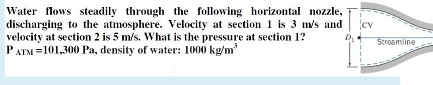 Solved Water flows steadily through the following horizontal | Chegg.com
