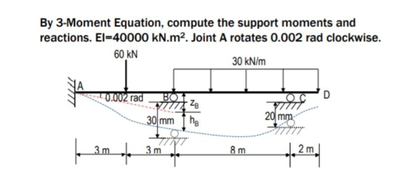 Solved By 3-Moment Equation, compute the support moments and | Chegg.com