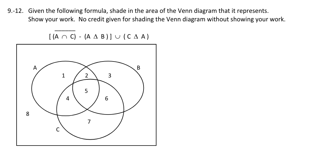 Solved Given the following formula, shade in the area of the | Chegg.com