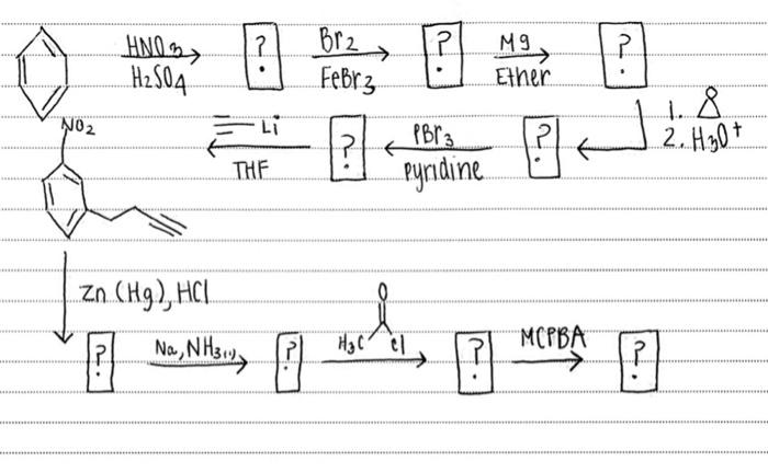 Solved Fill in the boxes | Chegg.com