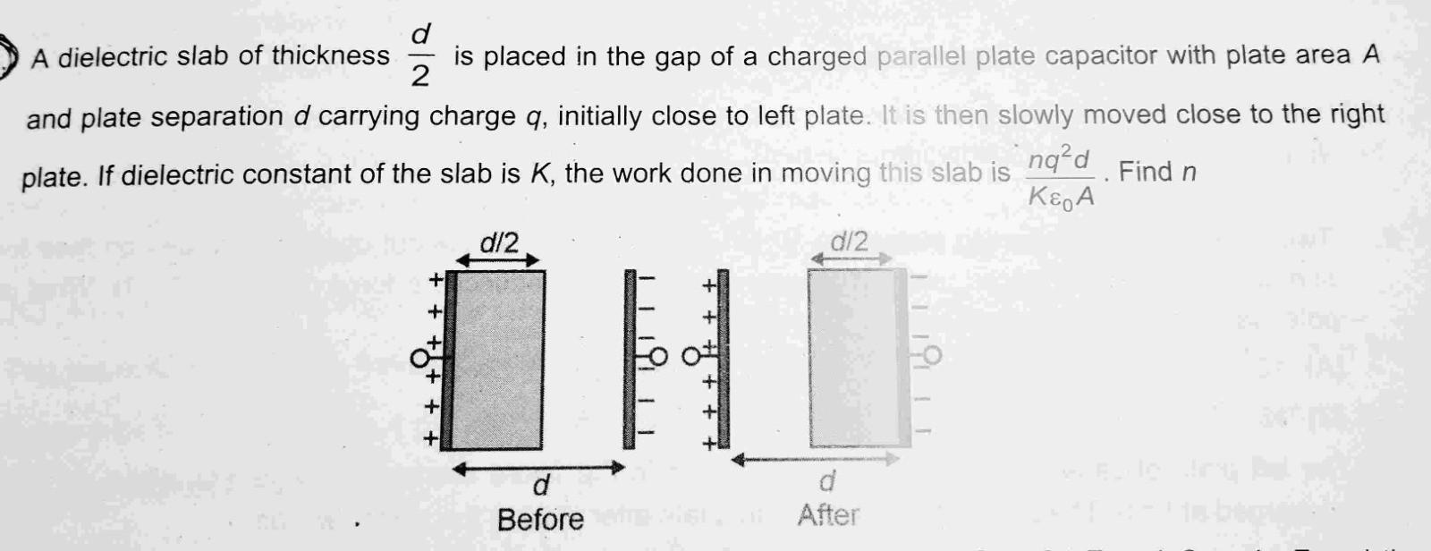 Solved A dielectric slab of thickness 2d is placed in the | Chegg.com