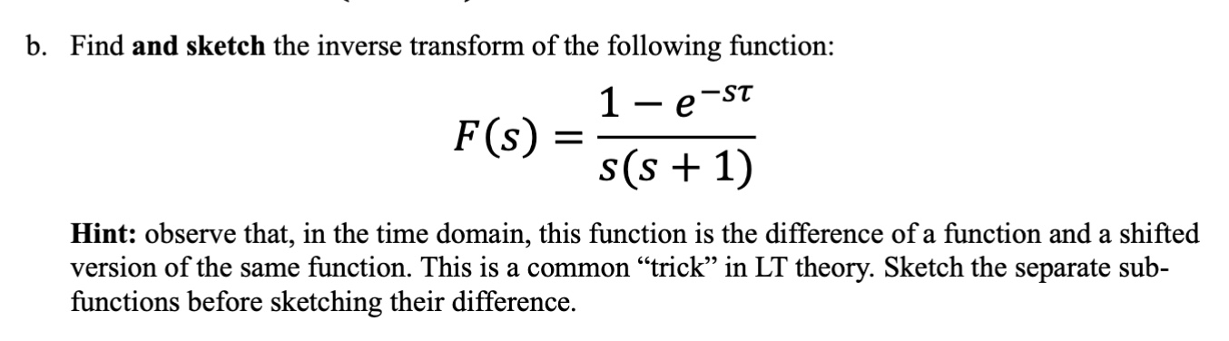 Solved b. ﻿Find and sketch the inverse transform of ﻿the | Chegg.com