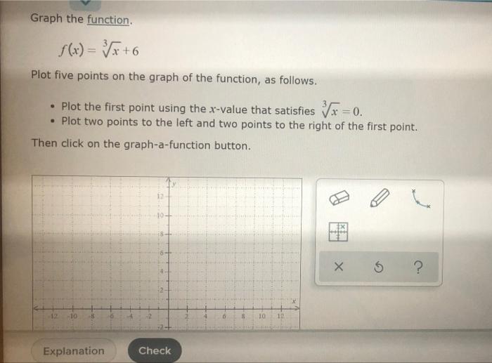 Solved Graph The Function Fx Vx6 Plot Five Points On 1229