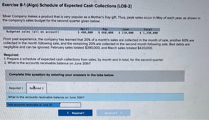 Solved Exercise 8-1 (Algo) Schedule of Expected Cash | Chegg.com