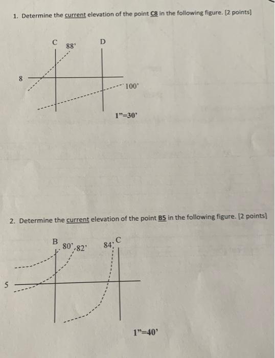 Solved 1. Determine the current elevation of the point C8 in | Chegg.com
