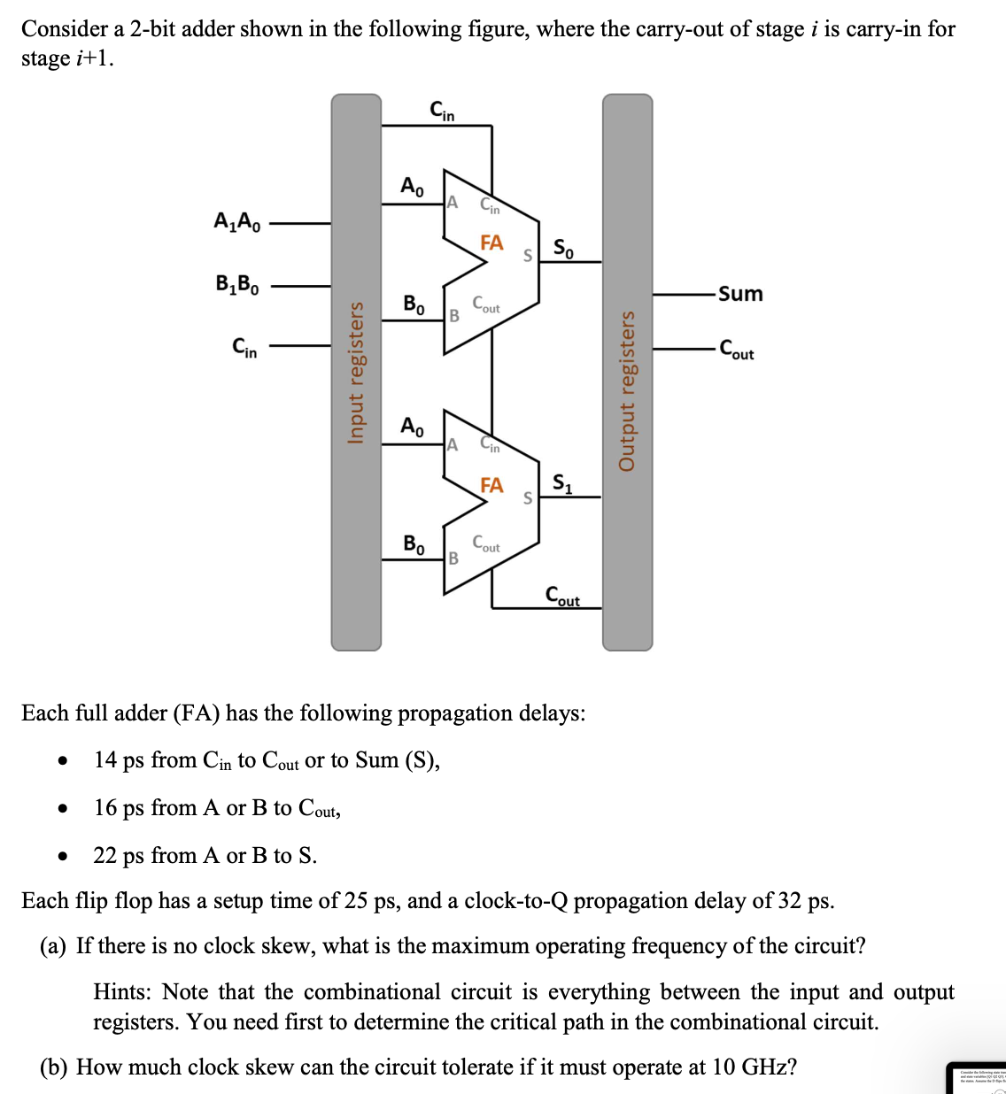 Consider A 2 Bit Adder Shown In the Following
