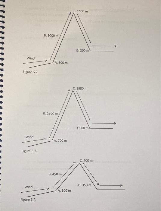Solved Figure 6.2. Figure 6.4.For Questions 1 to 3 , credit | Chegg.com