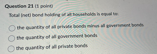 Solved Question 21 (1 ﻿point)Total (net) ﻿bond holding of | Chegg.com