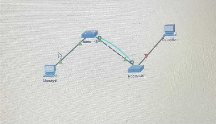 Solved Requirements - Use a console connection to access | Chegg.com