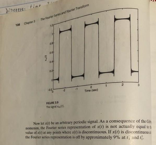 TASRS Assume that you are given a Rectangular pulse | Chegg.com