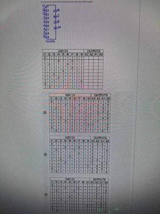 Solved Label the outputs as a 1 or 0. A) A=0, B=0 (B) | Chegg.com