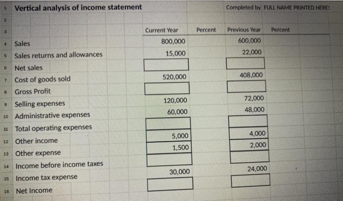 Solved 1 Vertical analysis of income statement Completed by | Chegg.com