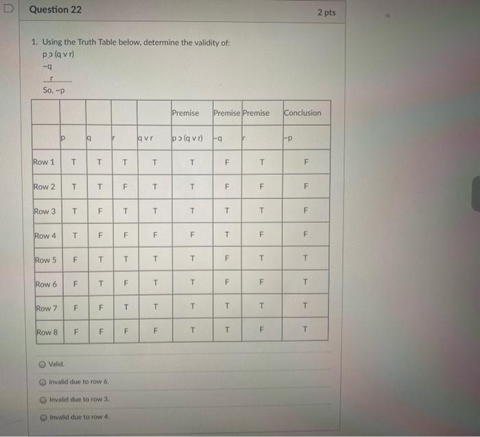 Solved Question 15 2 pts 1. Using the Truth Table below, | Chegg.com