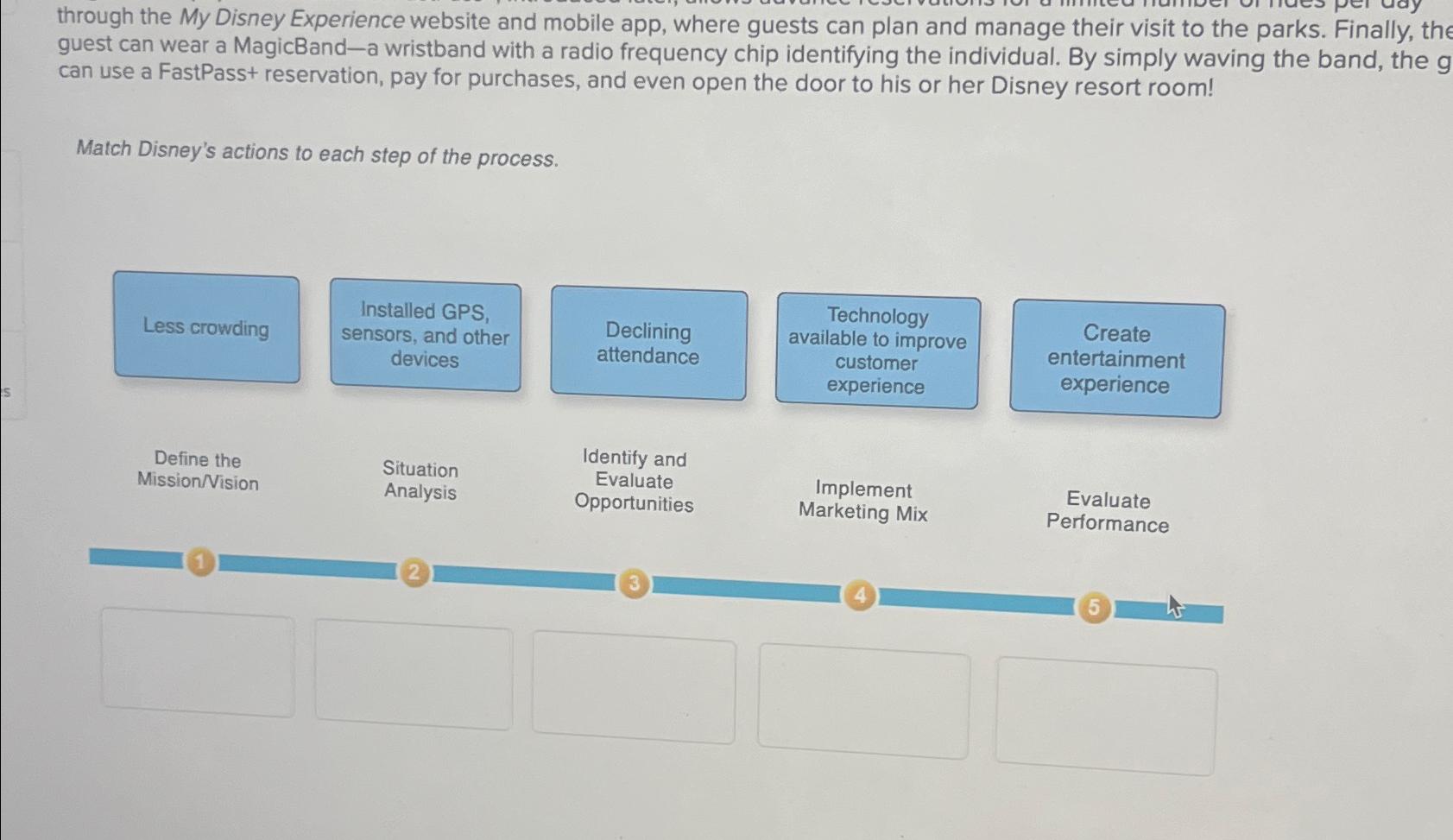 Solved through the My Disney Experience website and mobile | Chegg.com