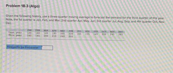 Solved Problem 18-3 (Algo) Given the following history, use | Chegg.com