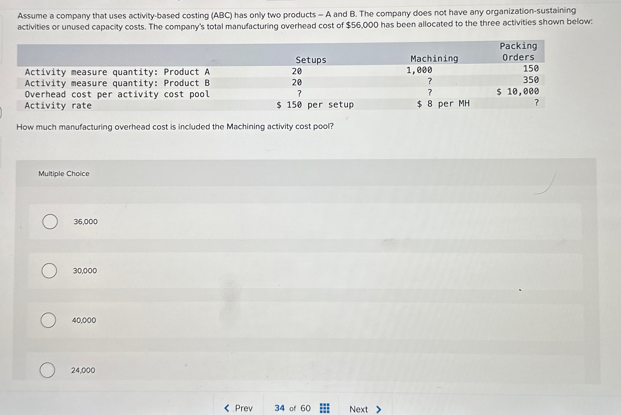 Solved Assume a company that uses activity-based costing | Chegg.com