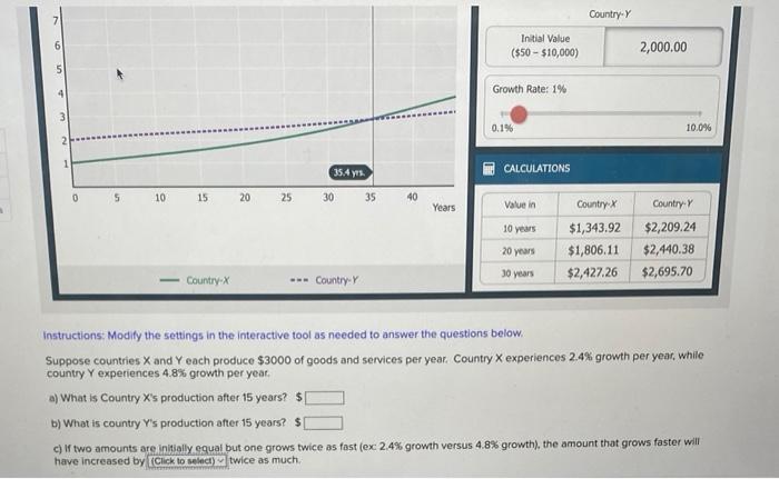 Solved Instructions: Modify the settings in the interactive | Chegg.com