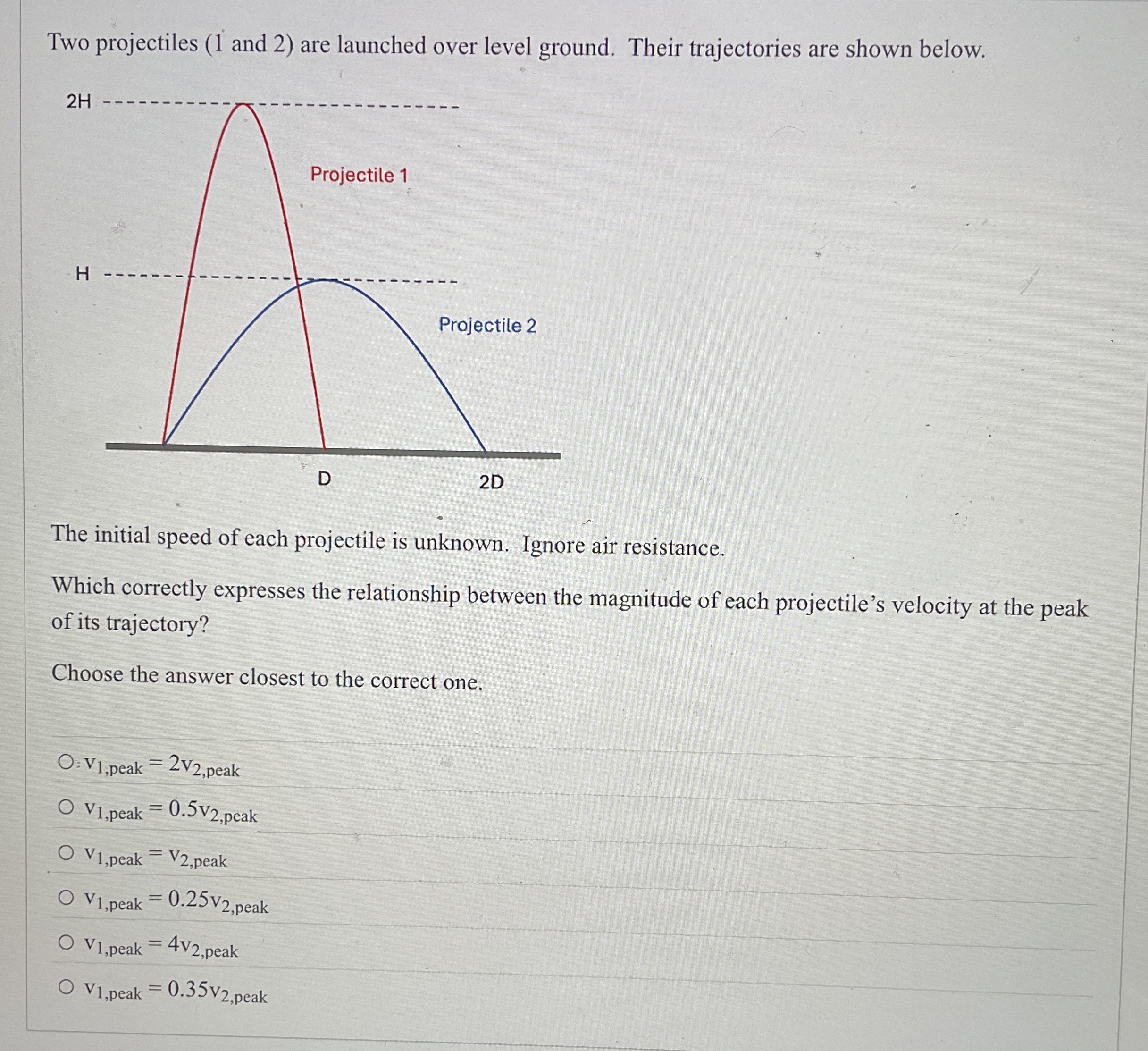 Solved Two projectiles ( 1 ﻿and 2 ) ﻿are launched over level | Chegg.com