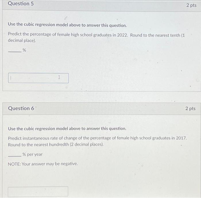 Solved Use the cubic regression model above to answer this | Chegg.com