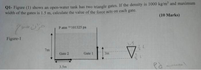 Solved Q1- Figure (1) shows an open-water tank has two | Chegg.com