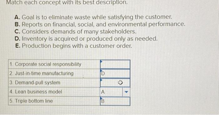 Solved Match each concept with its best description. A. Goal | Chegg.com