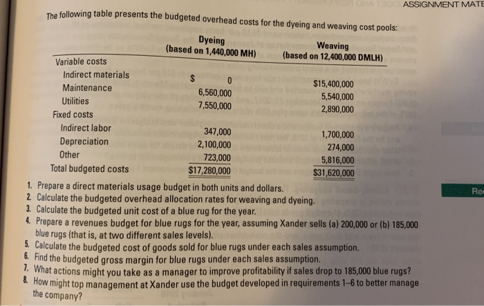 Solved 6-27 Budgeting; direct material usage, manufacturing | Chegg.com