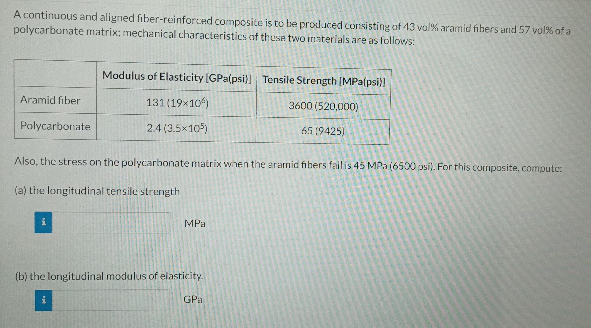 Solved A continuous and aligned fiber-reinforced composite | Chegg.com