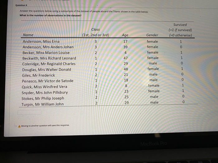 Solved Question Answer the questions below using a subsample | Chegg.com