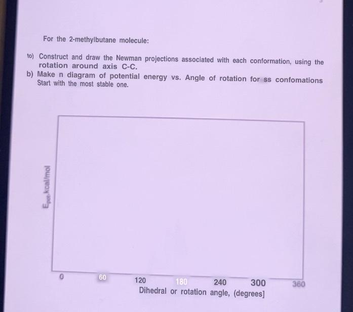 Solved Para la molécula de 2-metilbutano: a) Construya y | Chegg.com