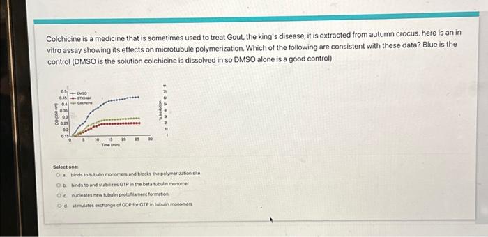 Solved Colchicine is a medicine that is sometimes used to | Chegg.com