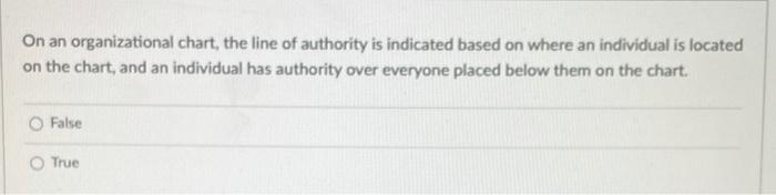 Solved On an organizational chart, the line of authority is | Chegg.com