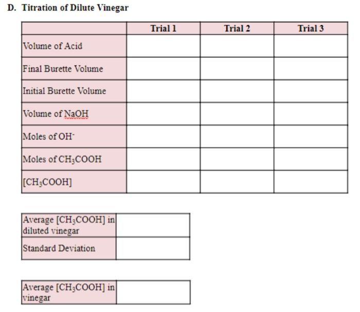 Procedure A. Preparation of 0.1 M NaOH 1.) Prepare a | Chegg.com