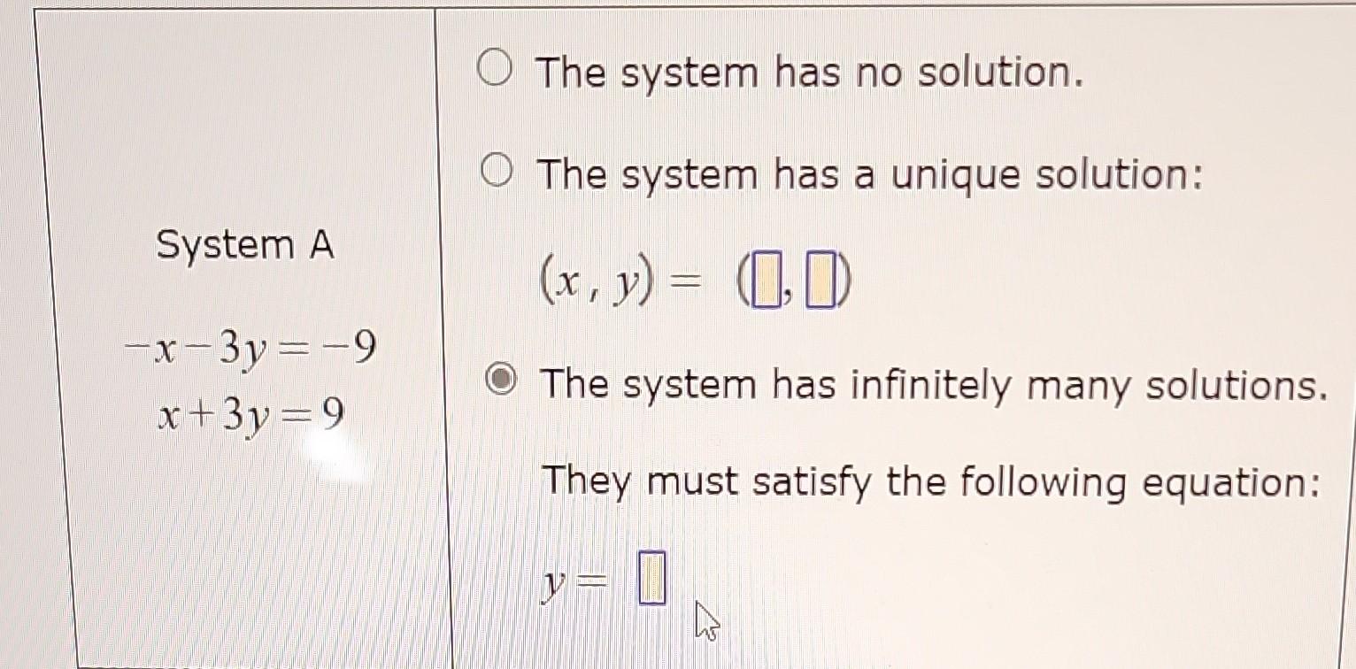 Solved The system has no solution. The system has a unique | Chegg.com