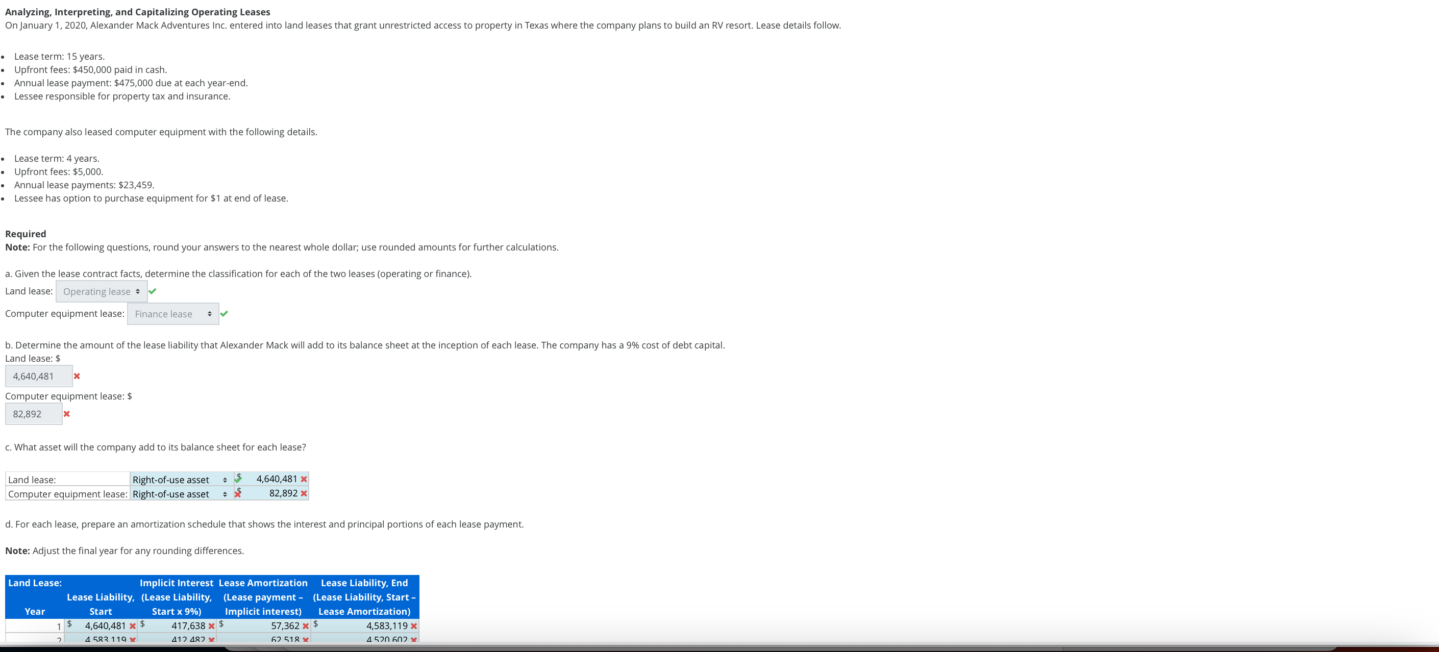 Solved Analyzing, Interpreting, and Capitalizing Operating | Chegg.com