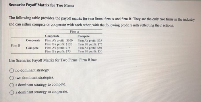 Solved Scenario: Payoff Matrix for Two Firms The following | Chegg.com Solved Scenario: Payoff Matrix for Two Firms The following | Chegg.com